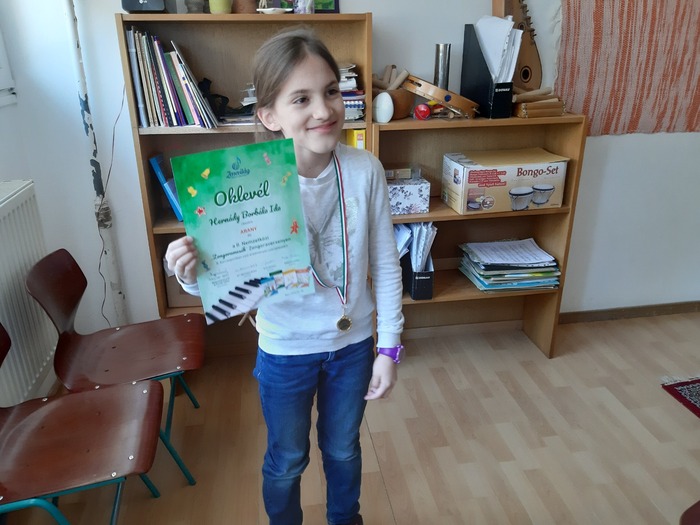 Eredményeink :: Twmi